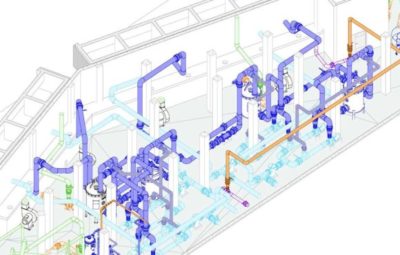 BIM 7D – Amusement Logic