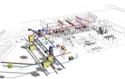 BIM 7D – Amusement Logic