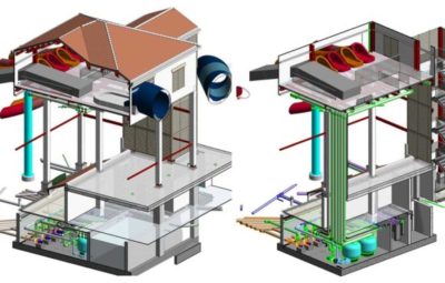 BIM 7D – Amusement Logic
