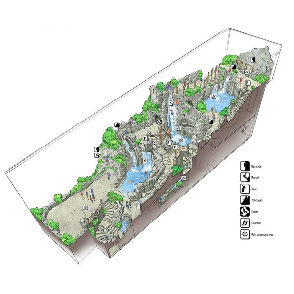 Canyoning applied to adventure park design – Amusement Logic