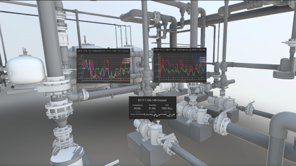 Digital twins – Amusement Logic
