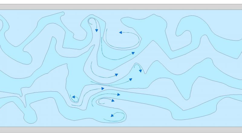 Water flow – Amusement Logic