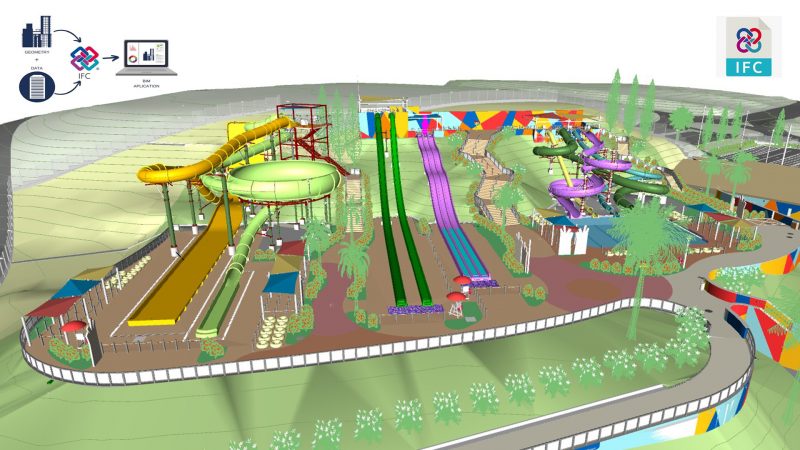 IFC format for universal exchange of BIM files – Amusement Logic