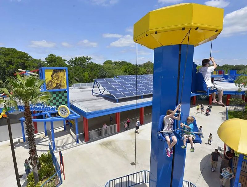 Trend towards energy savings in waterparks – Amusement Logic