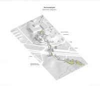 Green footbridge, Almaty, Kazakhstan – Amusement Logic