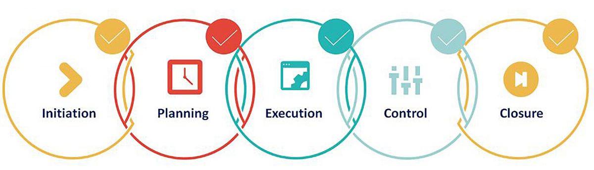 BIM execution plan for leisure and tourism projects – Amusement Logic
