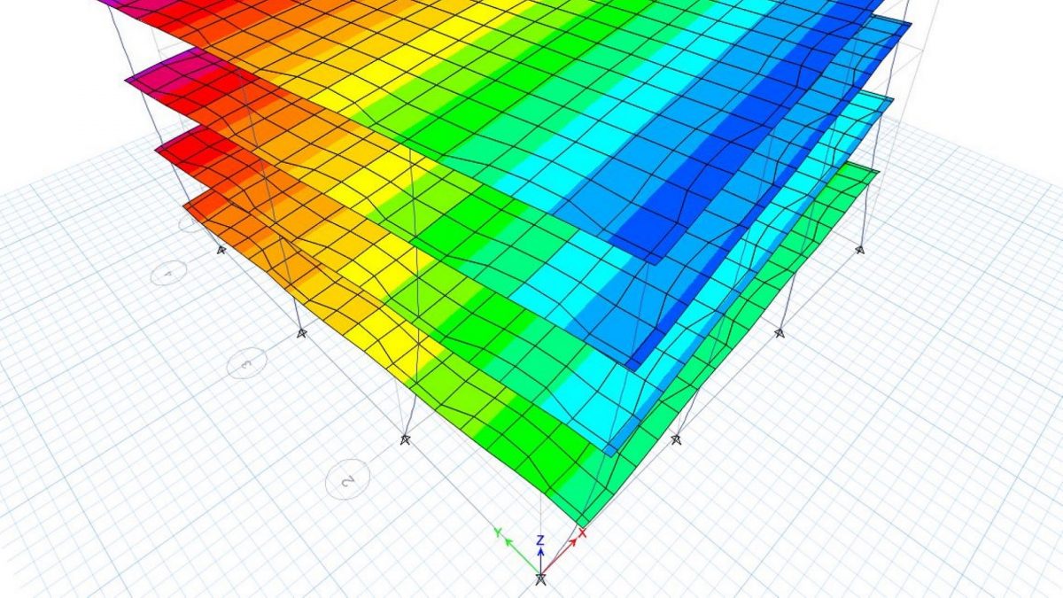 Stiffness reduction in slabs – Amusement Logic