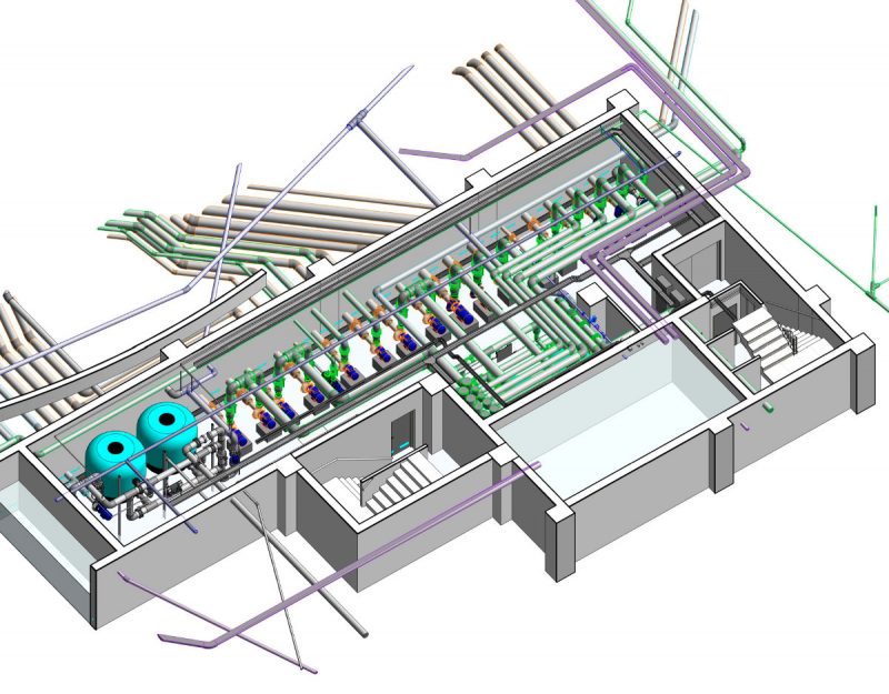 Hydraulics in hotel and luxury resort pools – Amusement Logic