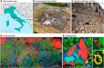 MIT unravels the mystery of Roman concrete – Amusement Logic