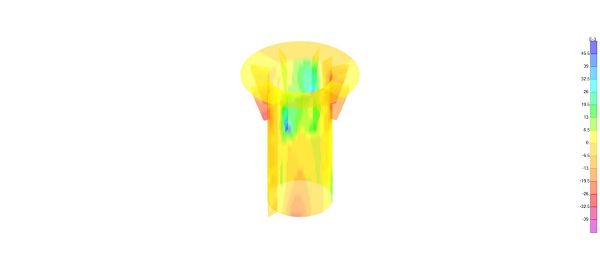 Finite element method in engineering and structural design – Amusement ...