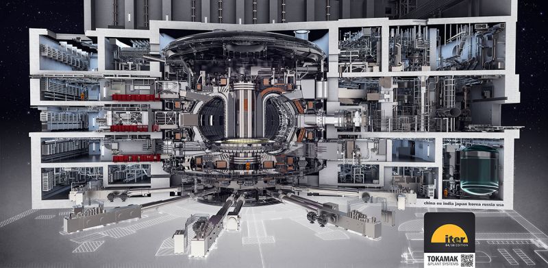 Construction: ITER, the world’s most complex project – Amusement Logic