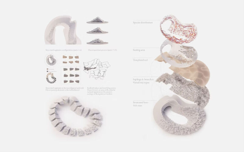 EDEN Tower: a new narrative in architecture, or “ecological programming”.