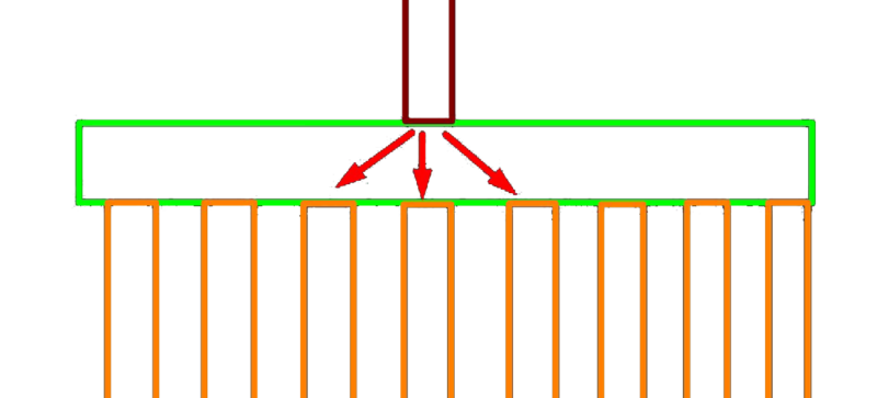 Cap beams in architecture and construction